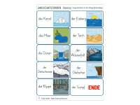 German Dominoes: Landforms by Teach Simple