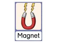 German Picture Cards: Letter M by Teach Simple