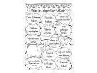 German: What is Luck? | Fact Sheet Poster and Writing by Teach Simple