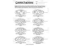 Grade 4 Gingerbread Cookie Math Worksheets and Activities by Teach Simple