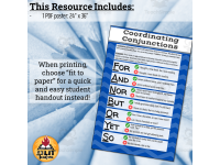 Grammar: Coordinating Conjunctions Poster by Teach Simple