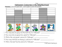 Graphing Halloween Costumes Worksheet by Teach Simple