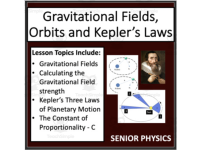 Gravitational Fields, Orbits, and Kepler’s Laws - Senior Physics Lesson ...