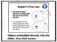Gravitational Fields, Orbits, and Kepler’s Laws - Senior Physics Lesson ...