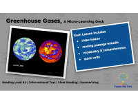 Greenhouse Gases | Interactive Science Lesson | Micro-Learning Deck by ...
