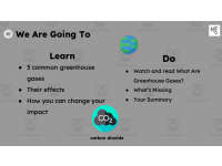 Greenhouse Gases | Interactive Science Lesson | Micro-Learning Deck by ...