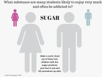 Health Education: Substance Abuse by Teach Simple