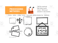 Healthy Eating - Origins of Food and Oral Health by Teach Simple