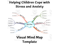 Helping Children Cope with Stress and Anxiety- Visual Mind Map ...