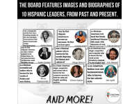 Hispanic Heritage Month Bulletin Board: with Influential Leaders! by ...