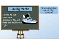 Homophones - Where, Were, Wear - PowerPoint Lesson by Teach Simple