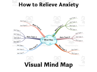 How to Relieve Anxiety - Visual Mind Map (+ Editable Template) by Teach ...