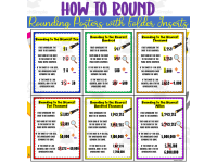 How to Round Posters Rounding Posters by Teach Simple