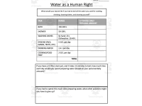 Human Rights: Access to Water (Canada) An Integrated Math and Social ...