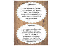 I Can Statement Posters | 9th - 12th Grade Digital Literacy | Alabama ...