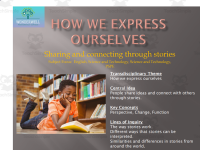 IB PYP - HOW WE EXPRESS OURSELVES - SHARING THROUGH STORIES PLANNER ...