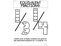 Identifying & Representing Fractions Math Interactive Notebook by Teach ...