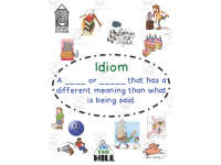 Idioms Anchor Chart by Teach Simple
