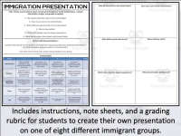 Immigration & Immigrants : Mini Unit by Teach Simple