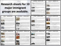 Immigration & Immigrants : Mini Unit by Teach Simple