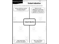 Industrialization Reading Packet by Teach Simple