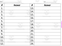 Inequalities Task Cards by Teach Simple