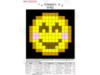 Integers Emoji Math Activity by Teach Simple