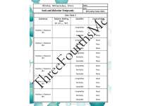 Ionic and Molecular / Covalent Bonding Lab by Teach Simple