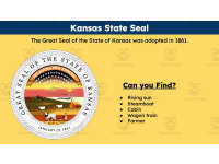 Kansas: A Micro-Learning Deck | Digital Geography Lesson by Teach Simple