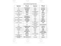 Kinematics - Task Cards Activity by Teach Simple