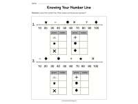 Knowing Your Number Line Worksheet by Teach Simple