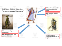 KS4 Literature: (12) ‘The Tempest’ – Guided Essay Writing ii by Teach ...