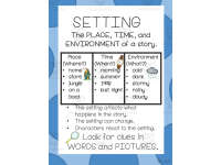 Learning About Setting Anchor Chart by Teach Simple