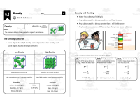 Lesson 6.3 - Density by Teach Simple