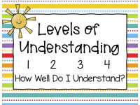 Levels of Understanding: How Well Do I Understand? Primary Grades by ...