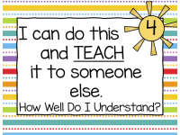 Levels of Understanding: How Well Do I Understand? Primary Grades by ...