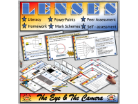 Light - Lenses, The Eye, The Pinhole Camera and The Camera Fully ...