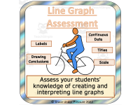 Line Graph Assessment: Real-Life Math Problem for a Graphing Unit by ...