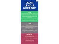 Loan, Lend & Borrow | Advanced Lesson Plan by Teach Simple