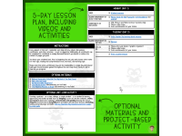 Macaw Unit Study (Rainforest Animals Lesson Plan, Videos, Activities ...