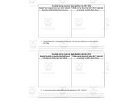 Macbeth Act 4, Scene 3 | Double Entry Journals by Teach Simple