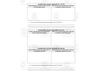 Macbeth Act 5, Scenes 4-8 | Double Entry Journals by Teach Simple