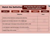 Magna Carta | Reading Comprehension Deck | Interactive Lesson by Teach ...