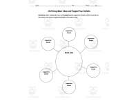 Main Idea Graphic Organizers by Teach Simple