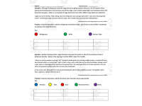 Mapping Stage Directions | Drama Blocking Introduction by Teach Simple
