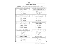Mass and Volume Worksheet by Teach Simple