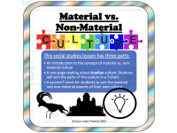 Material vs Non-Material Culture with Acadian Culture Reading Passage ...