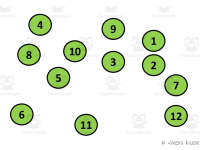 Math Mats: Counting by 1s - SET 7 by Teach Simple