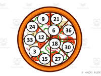 Math Mats: Counting by 3s - SET 6 by Teach Simple