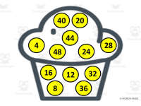 Math Mats: Counting by 4s - SET 1 by Teach Simple